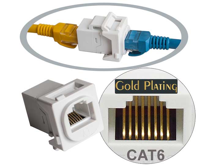 6 Port Gang Cat6 Wall Plate Clipsal Style 6 RJ45 Cat 6 Coupler F/F ...