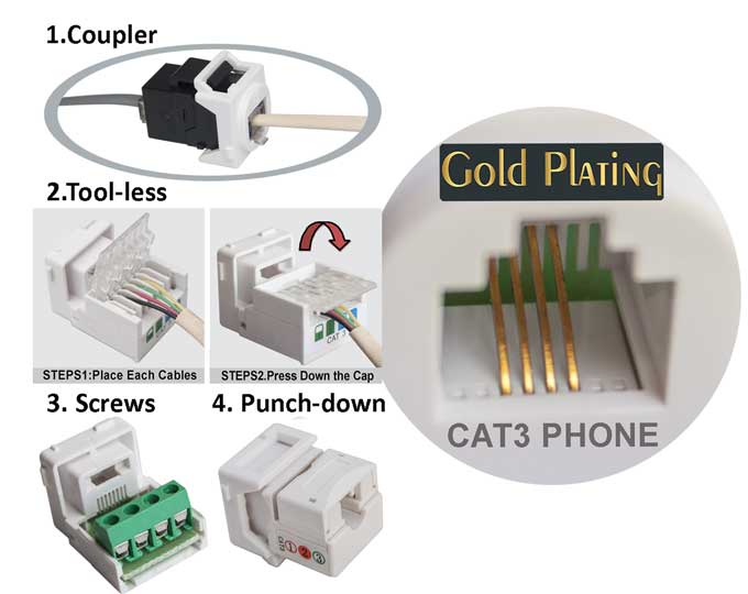 RJ-11 Telephone Wall Plate Cat3 RJ-12 Clipsal Style Phone Insert Socket ...